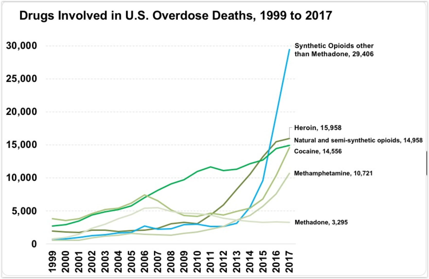 Opioid Detection - Base Pair Biotechnologies